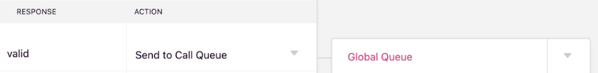 Freshworks Developer Docs | Routing automation - Custom actions
